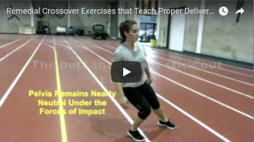 Crossover Series: Exercises for Throws - Track and Field Toolbox