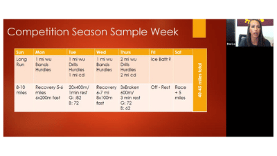 Competition Season Workout Schedule for Distance Runners - Track and ...